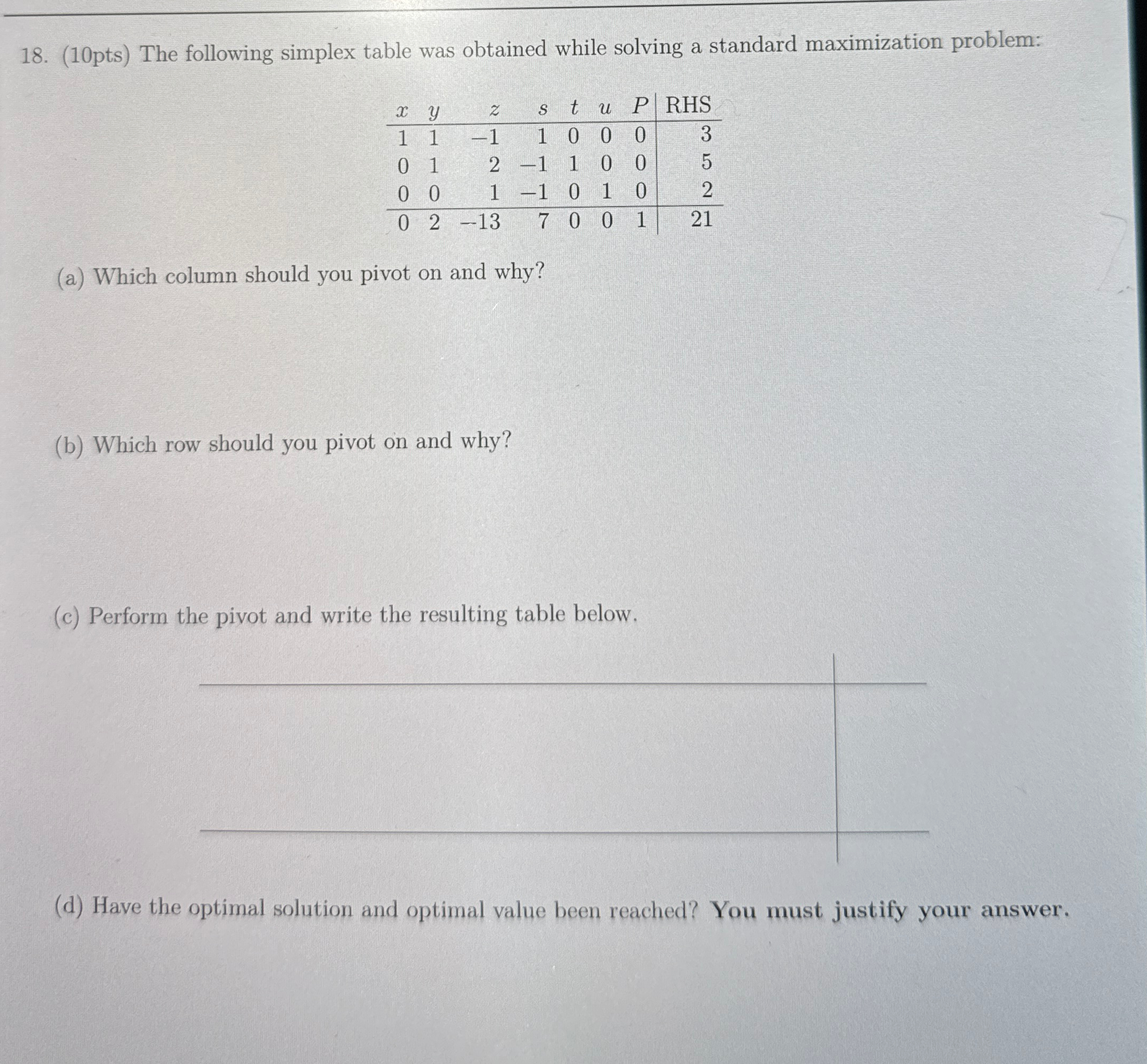 Solved by an EXPERT (10pts) ﻿The following simplex table was obtained | Chegg.com