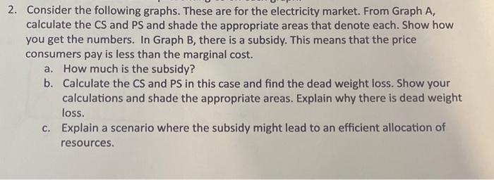 Solved 2. Consider the following graphs. These are for the | Chegg.com