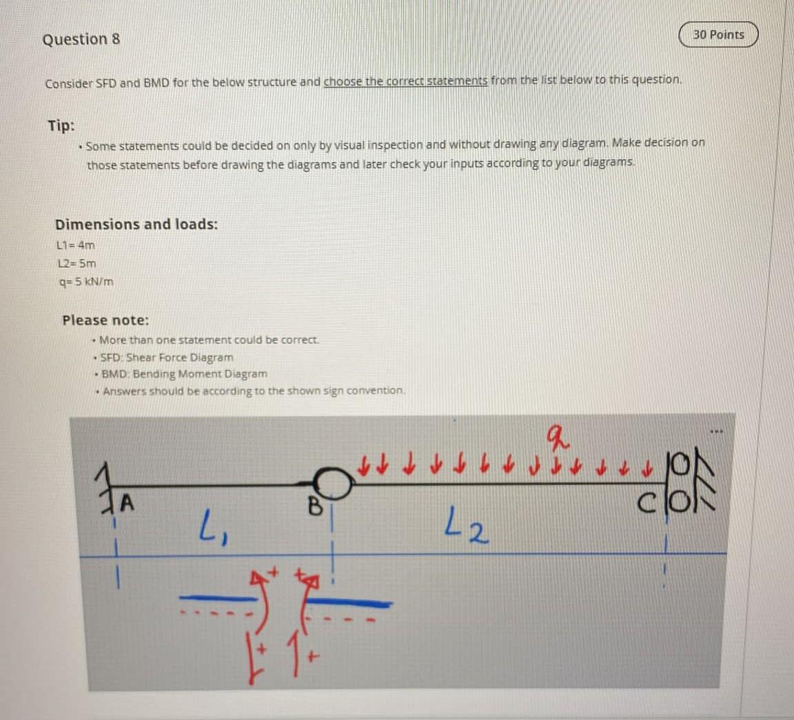 Solved Question 8 30 Points Consider SFD and BMD for the | Chegg.com