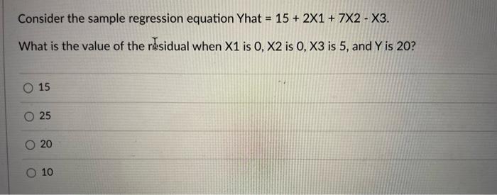 Solved Consider the sample regression equation Yhat = 15 + | Chegg.com
