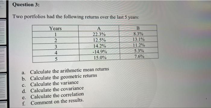 Solved Two portfolios had the following returns over the | Chegg.com