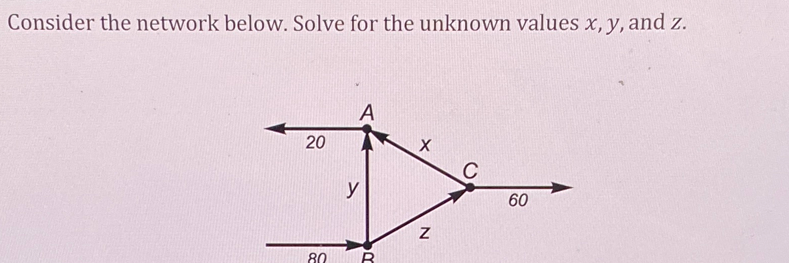 Solved Consider the network below. Solve for the unknown | Chegg.com