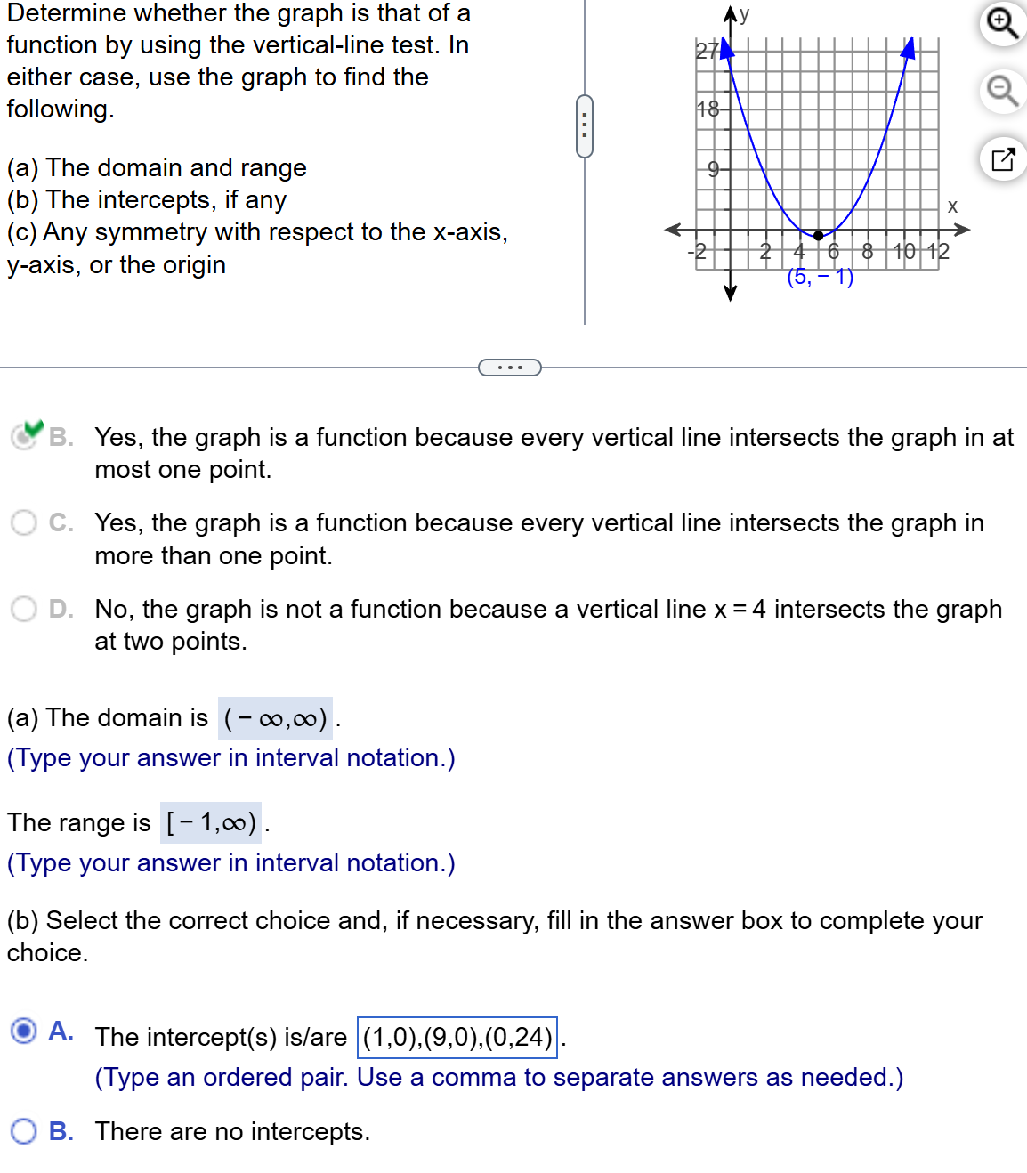 Solved Determine whether the graph is that of a function by | Chegg.com