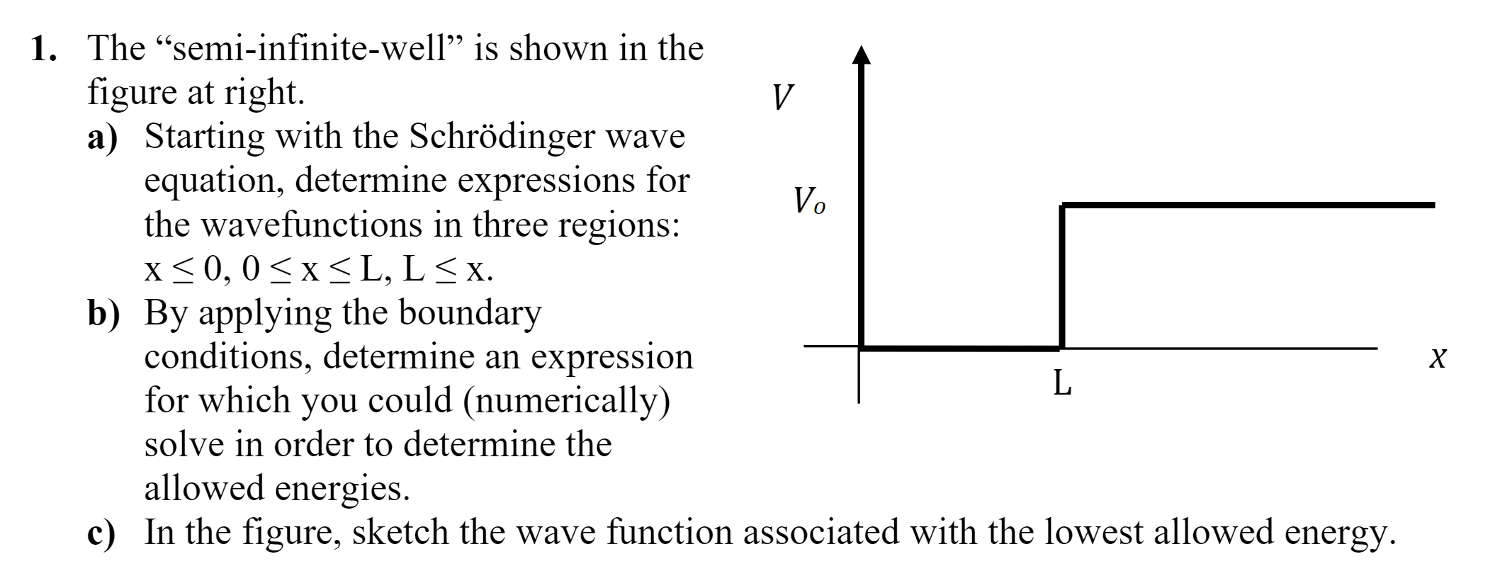 The "semi-infinite-well" is shown in thefigure at | Chegg.com