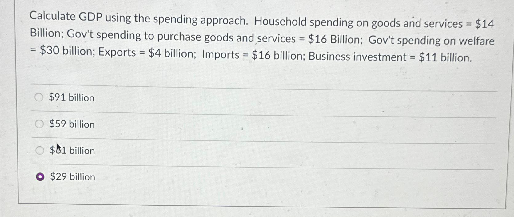 Solved Calculate GDP using the spending approach. Household | Chegg.com