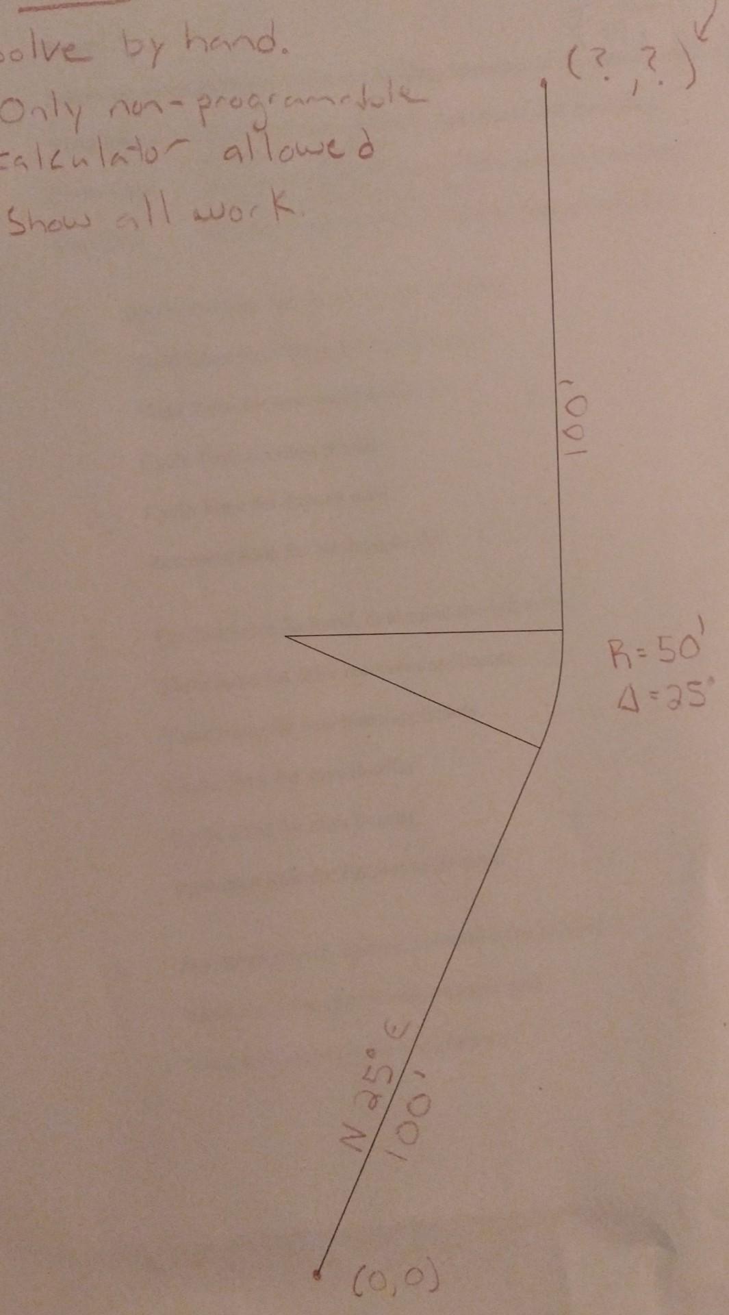 Rules 1.Solve by hand. 2. Only non-programatule | Chegg.com