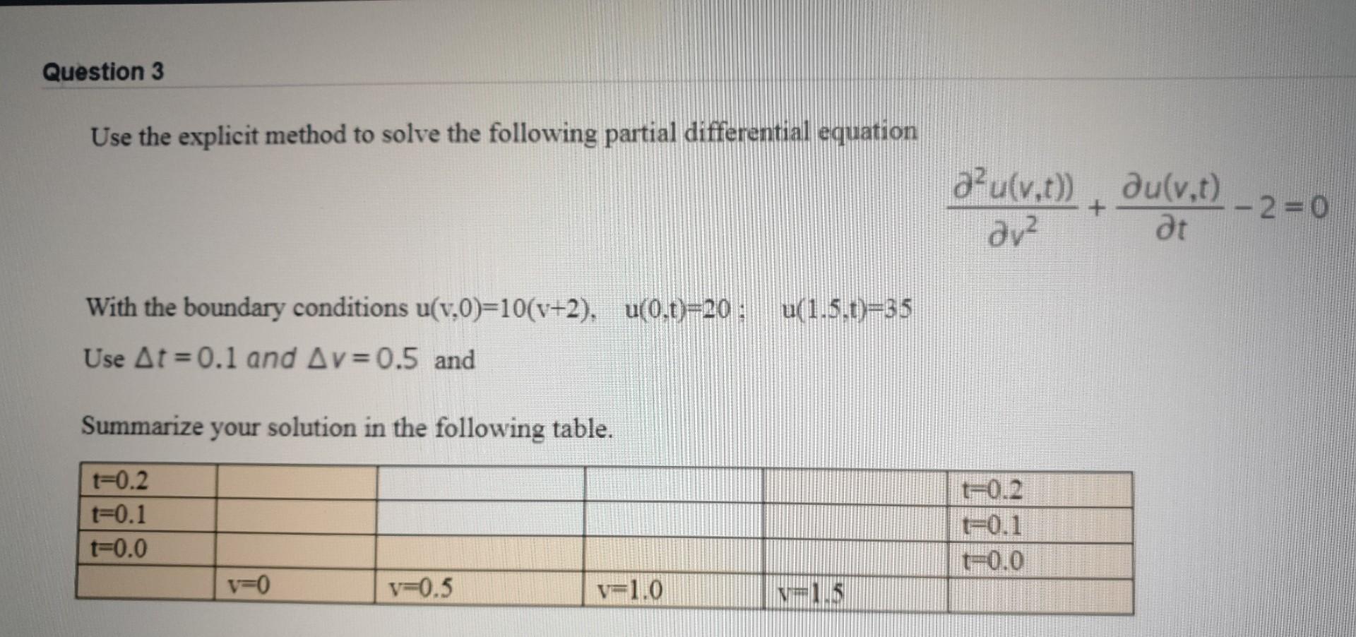 Solved Use the explicit method to solve the following | Chegg.com