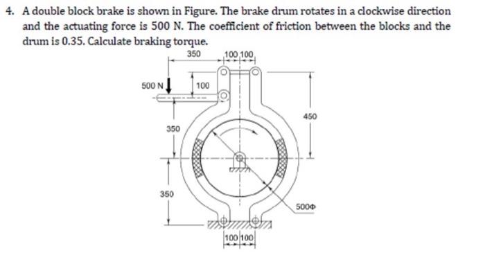 A double block brake is shown in Figure. The brake | Chegg.com