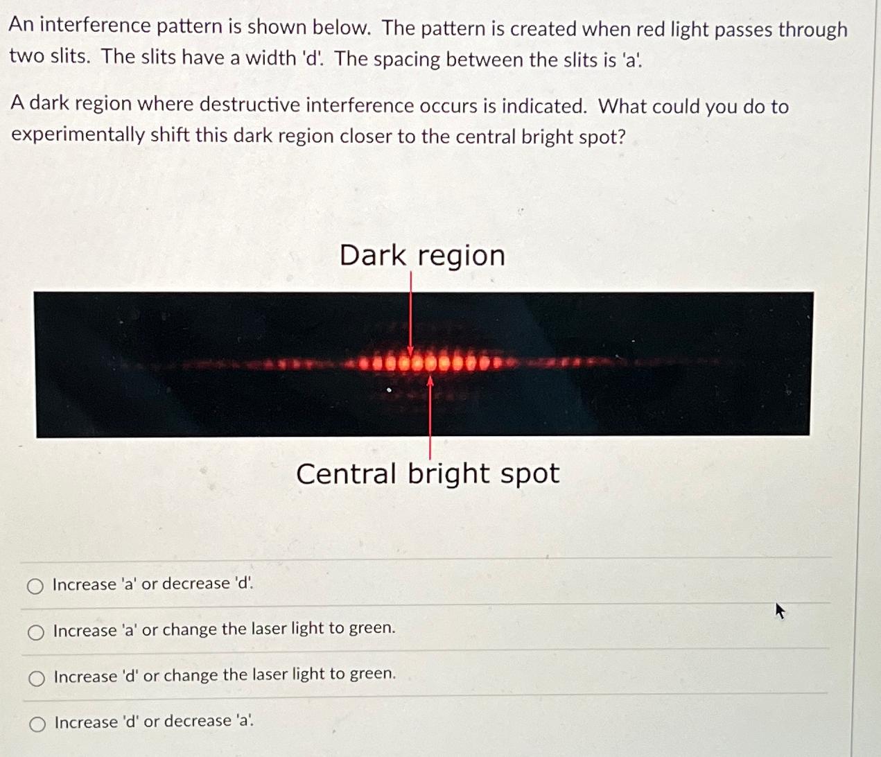 Solved An interference pattern is shown below. The pattern | Chegg.com