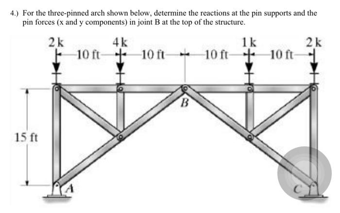 Solved 4.) For the three-pinned arch shown below, determine | Chegg.com