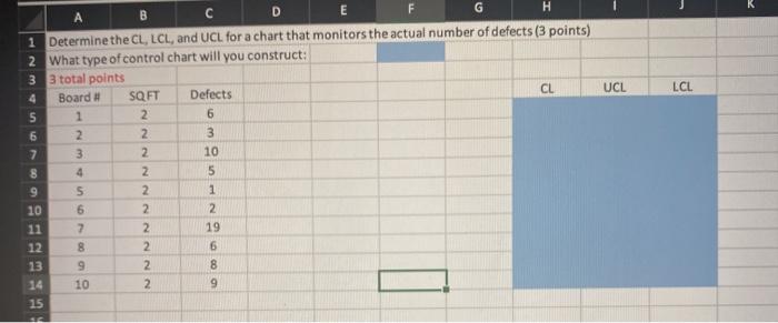 Solved UCL LCL A B с D F G H 1 Determine the CL, LCL, and | Chegg.com