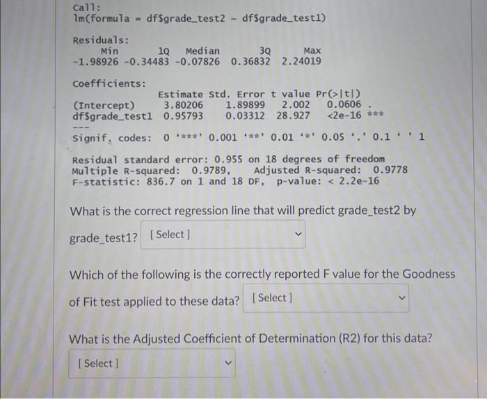 Solved Call: 1m (formula = df$grade_test2 df$grade_test1) | Chegg.com