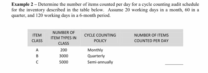 Solved Example 2 – Determine the number of items counted per | Chegg.com