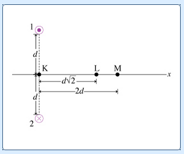 Solved In this problem, you will be asked to calculate the | Chegg.com