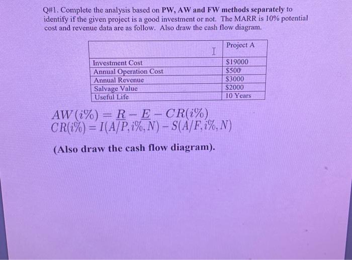 Solved Q\#1. Complete the analysis based on PW,AW and FW | Chegg.com