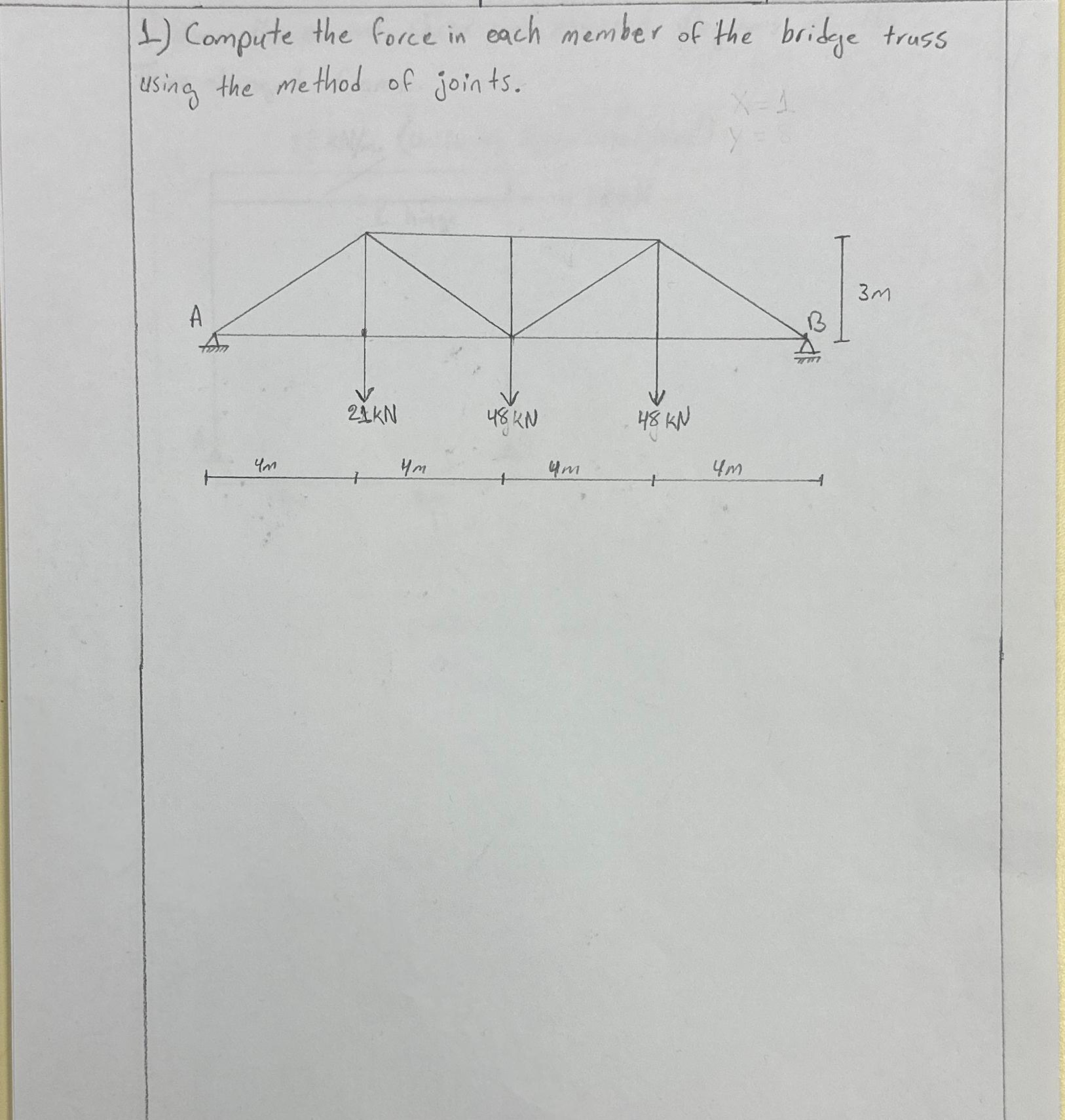 Solved Compute the force in each member of the bridge truss | Chegg.com