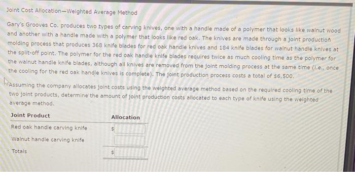 Solved Joint Cost Allocation-Weighted Average Method Gary's | Chegg.com