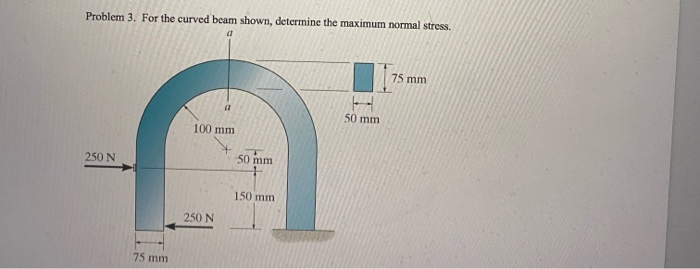 Solved Problem 3. For the curved beam shown, determine the | Chegg.com