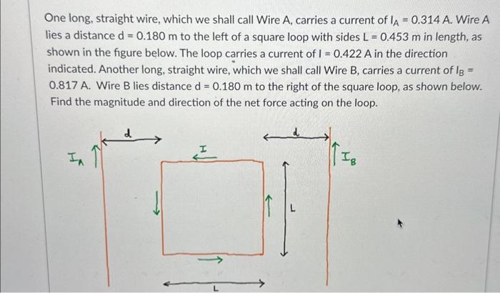 Solved One long, straight wire, which we shall call Wire A, | Chegg.com