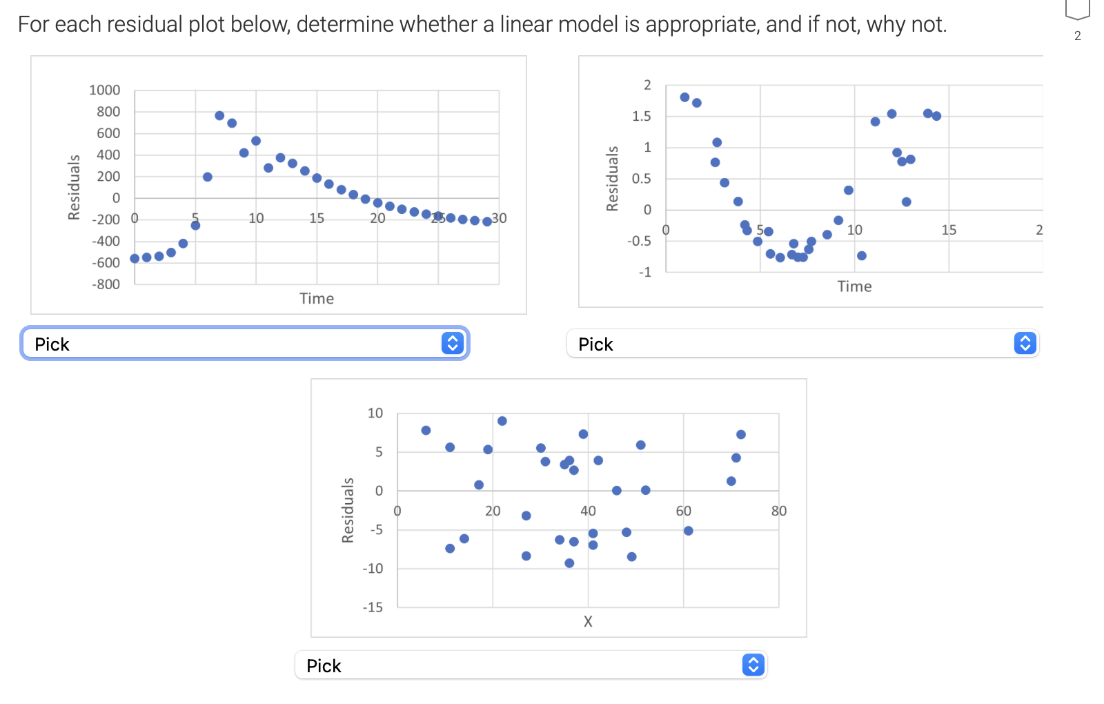 Solved For each residual plot below, determine whether a | Chegg.com