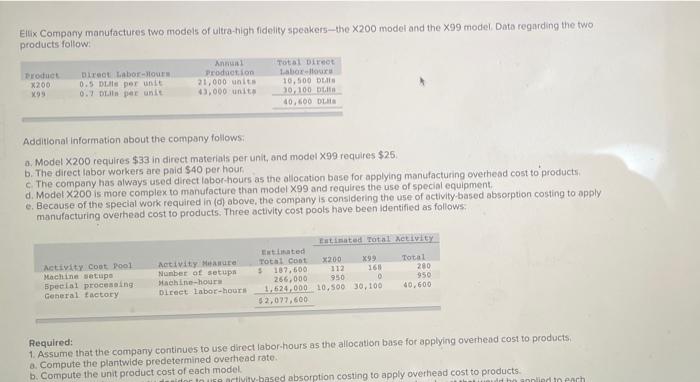 Solved Ellix Company manufactures two models of ultra-high | Chegg.com