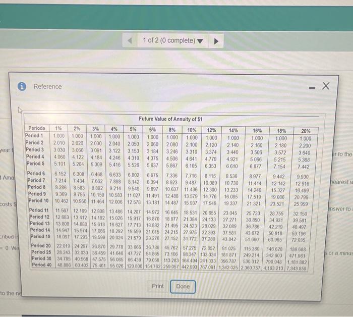 terario. Sed henced to restorani 2. Wacara bye bene e | Chegg.com
