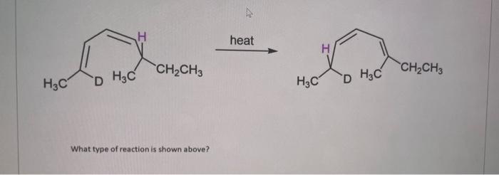 Solved heat What type of reaction is shown above? | Chegg.com