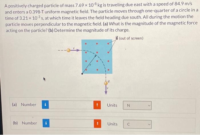 Solved A positively charged particle of mass 7.69×10−8 kg is | Chegg.com