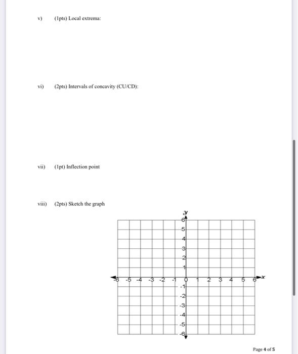 Solved Section 4.5 Summary of Curve Sketching 1. (13 pts) | Chegg.com