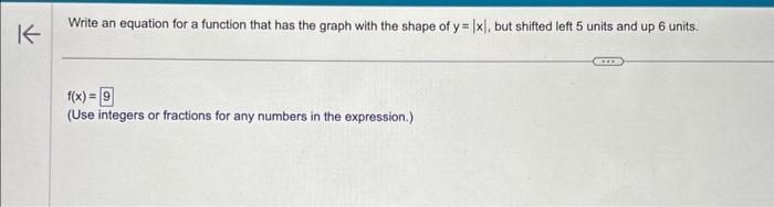 Solved Write an equation for a function that has the graph | Chegg.com