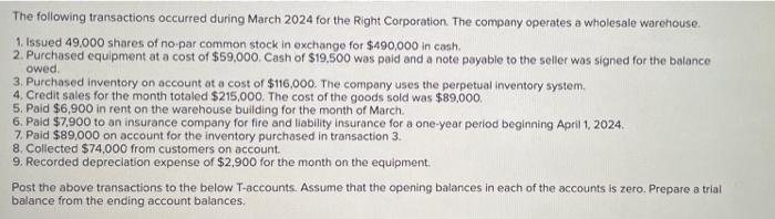 Solved The following transactions occurred during March 2024 | Chegg.com