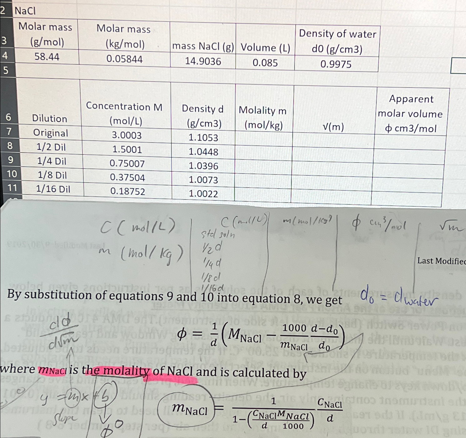 Solved Hello,My goal is to try to solve for molality m | Chegg.com