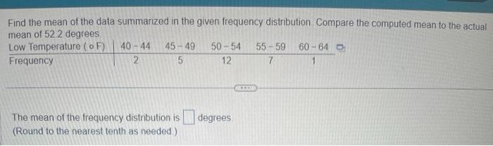 Solved Find the mean of the data summarized in the given | Chegg.com