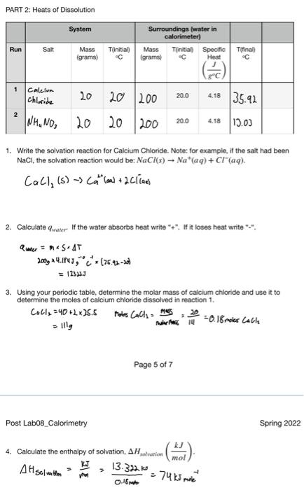 PAPT 2: Heats of Dissolution 1. Write the solvation | Chegg.com
