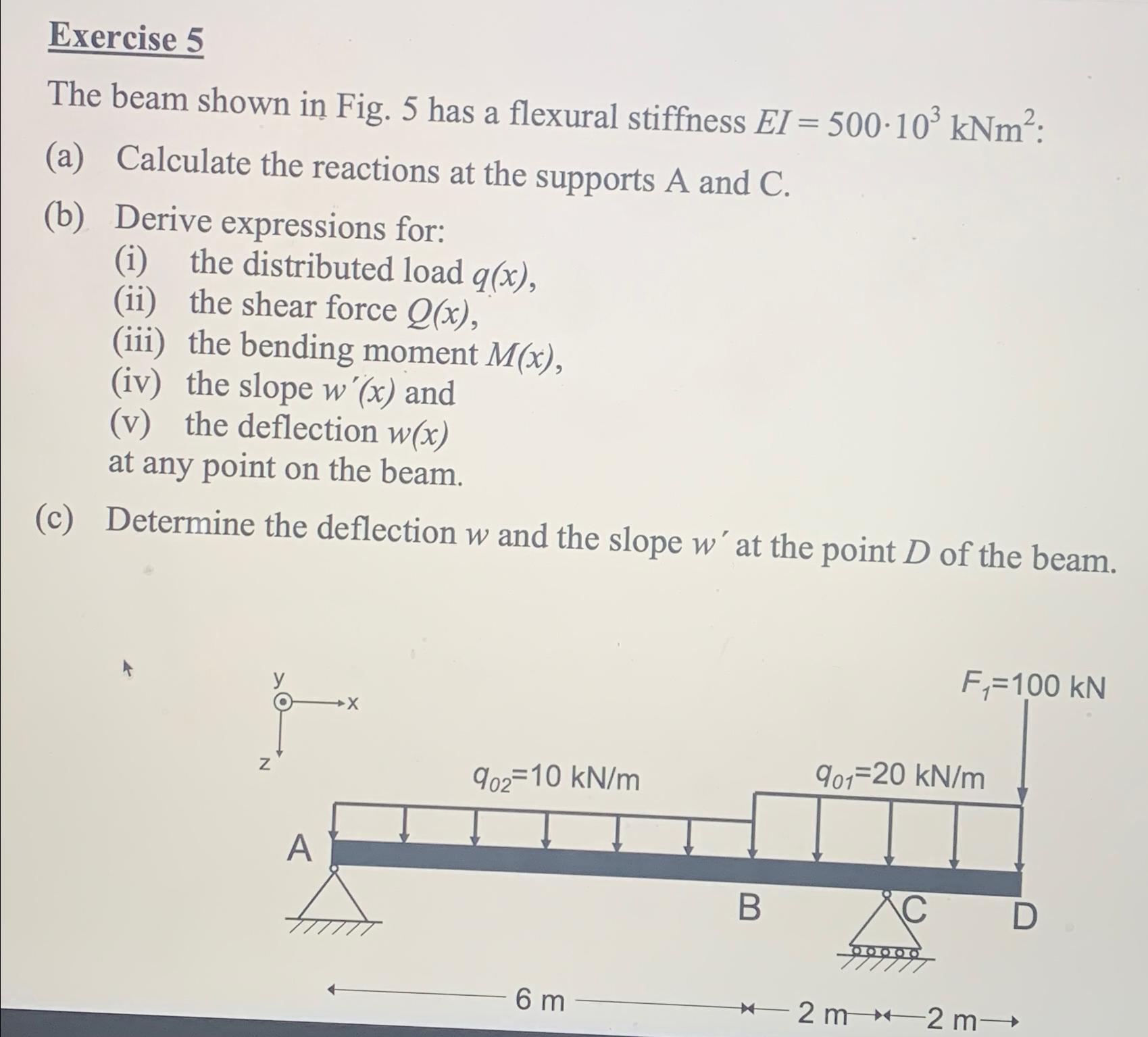 Exercise 5The beam shown in Fig. 5 ﻿has a flexural | Chegg.com