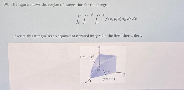 Solved 38. The figure shows the region of integration for | Chegg.com