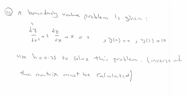 Solved A boundary value problem is | Chegg.com