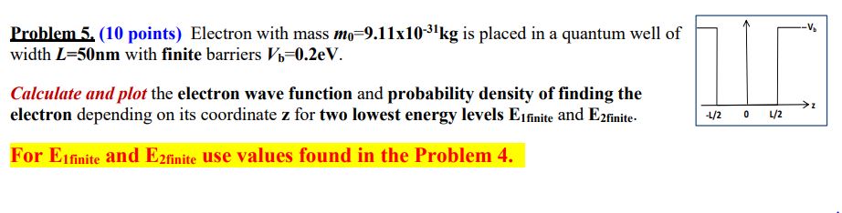 Solved Problem 5 10 ﻿points ﻿electron With Mass