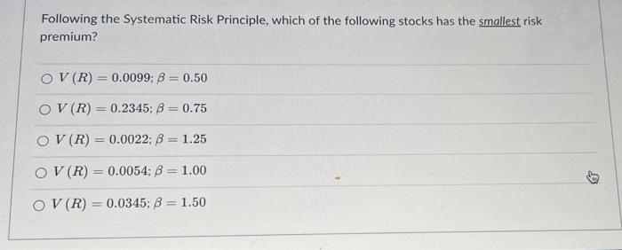Solved Following the Systematic Risk Principle, which of the | Chegg.com