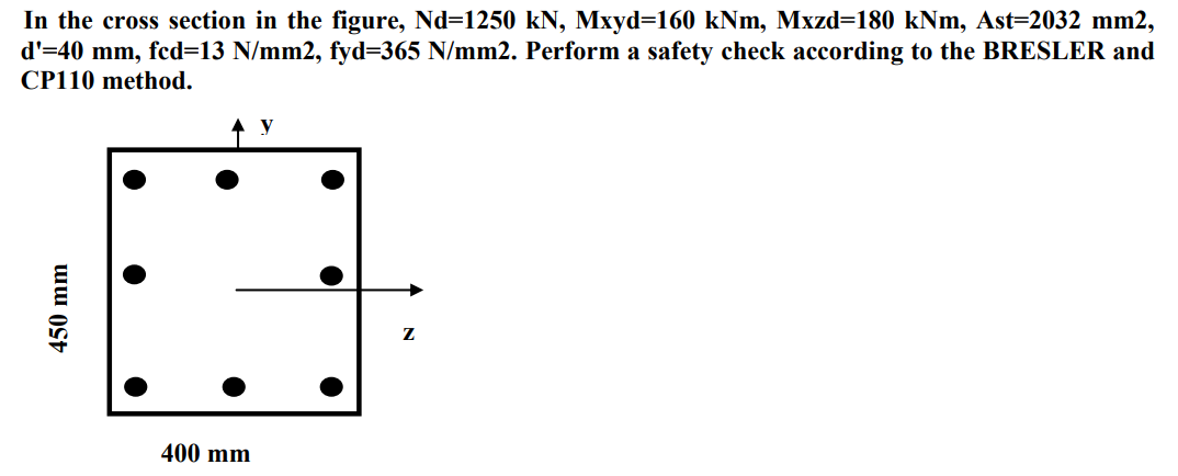 In the cross section in the figure, | Chegg.com