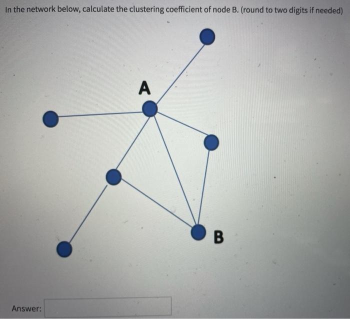 Solved In the network below, calculate the clustering | Chegg.com