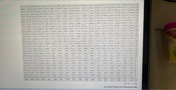 Solved Required information Exercise 9-21 (Algo) Calculate | Chegg.com