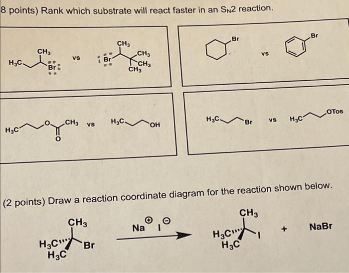 Solved 8 points) Rank which substrate will react faster in | Chegg.com