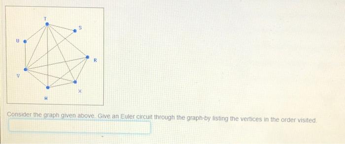 Solved Consider the graph given above. Give an Euler circuit | Chegg.com