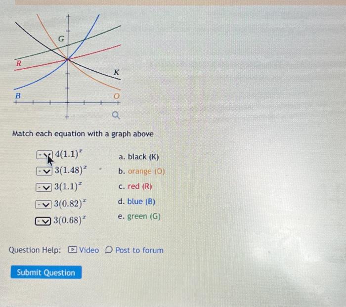 Solved Match each equation with a graph above 4(1.1)x a. | Chegg.com