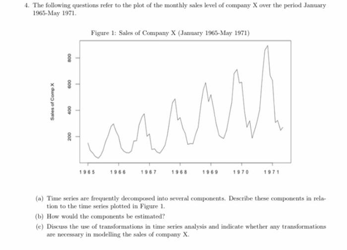 Solved 5. Explain how you would use Box-Cox transformations | Chegg.com