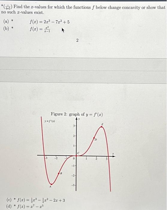 Solved ∗(4∗5−) Find the x-values for which the functions f | Chegg.com