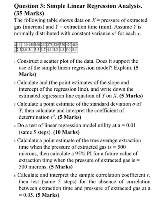 Solved Question 3: Simple Linear Regression Analysis. (35 | Chegg.com