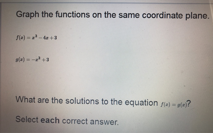 Solved Graph the functions on the same coordinate plane. | Chegg.com