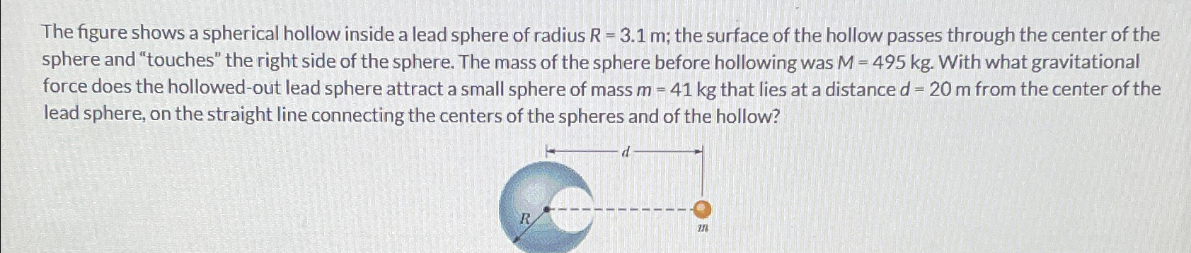 Solved The figure shows a spherical hollow inside a lead | Chegg.com